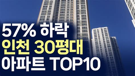 인천 아파트 폭락 Top1057 하락한 인천부동산 부동산 아파트 미분양 분양권 입주권 재개발 재건축 Youtube