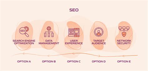 Seo 관련 프로세스 인포그래픽 템플릿 프로세스 타임라인 차트 선형 아이콘이 있는 워크플로 레이아웃 0명에 대한 스톡 벡터 아트 및 기타 이미지 Istock