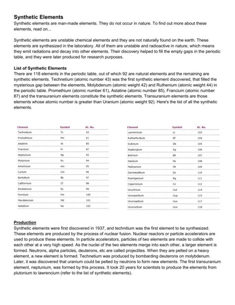 Synthetic Elements