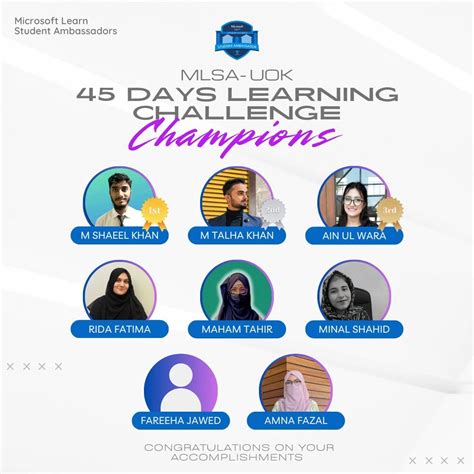 Muhammad Shaeel Khan On Linkedin Thanks For Appreciation Microsoft