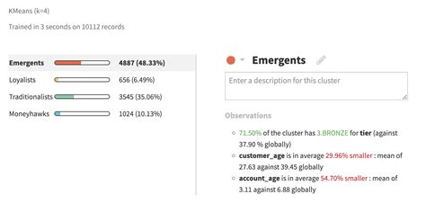 Deepen Customer Insights With Machine Learning Segmentation