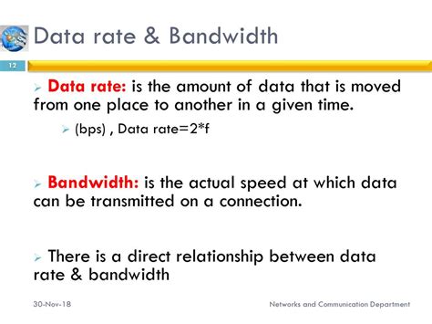 Chapter 3 Data Transmission Ppt Download