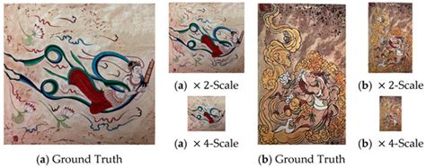 Electronics Free Full Text Am Esrgan Super Resolution Reconstruction Of Ancient Murals