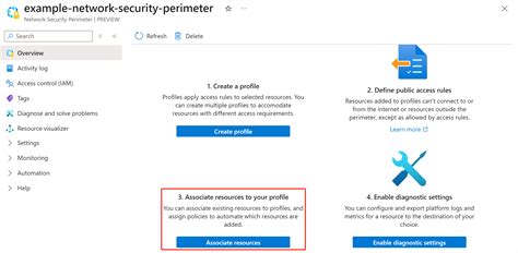 Associate Azure Batch Accounts With Network Security Perimeter Azure Batch Microsoft Learn