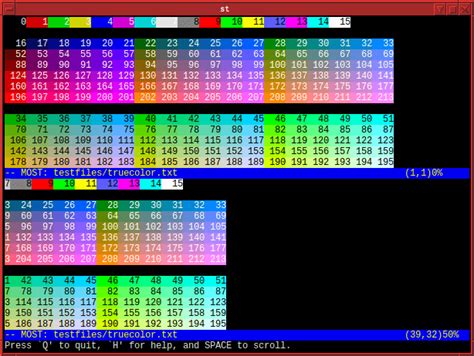 Most Paging Software Linuxlinks