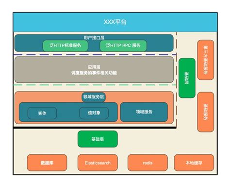Edikkrat 亿图图示模板社区