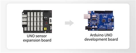 Yahboom Sensor Expansion Board With Ph20 Port For Microbit Arduino