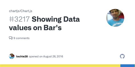 Showing Data Values On Bars · Issue 3217 · Chartjschartjs · Github