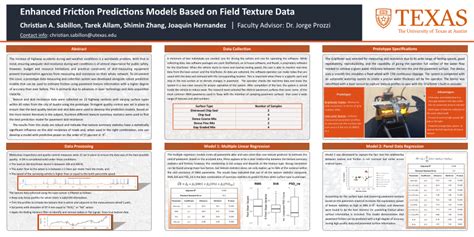 Pdf Enhanced Friction Predictions Models Based On Field Texture Data