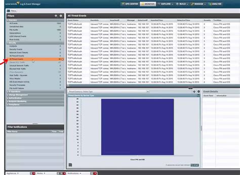 Splunk Vs Solarwinds Security Event Manager For Siem In 2024