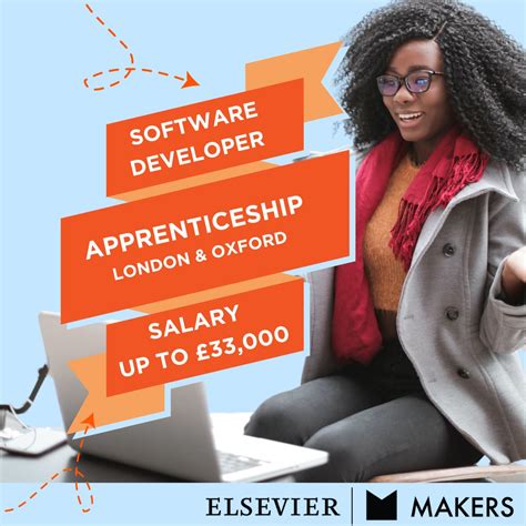 Makers On Linkedin Elsevier Software Developer And Software Testing