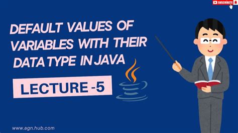 Default Values Of Variables In Java Understanding Data Types Lecture 5 Youtube