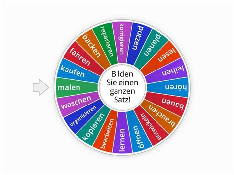 Passiv Alle Zeitformen Mit Modalverb B1 Spin The Wheel