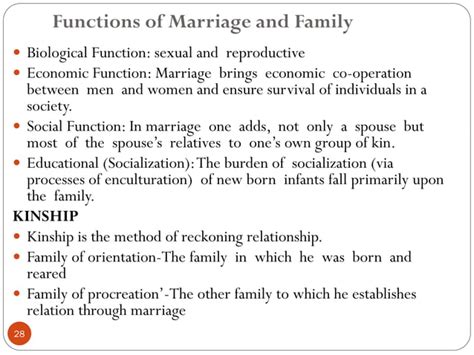 Anthropology Ppt Allpdf