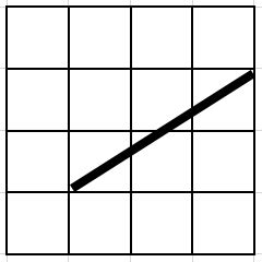 Line Problem Solution CodeChef Easy Only Code