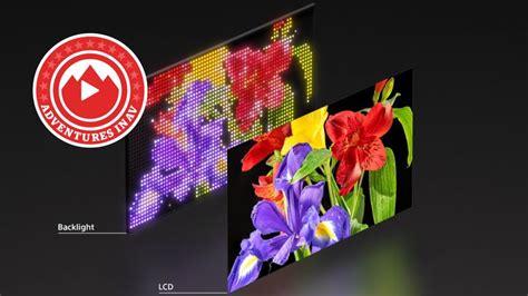 What Is Tandem OLED Screen Tech How Does It Work What Hi Fi