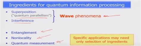 Computational Physics Grovers Algorithm And Using Wave Interference