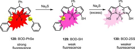Selenium Based Fluorescence Probes For The Detection Of Bioactive Molecules Pmc