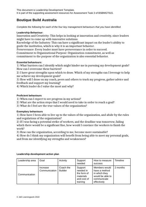 Bsbmgt615 Leadership Development Plan For Boutique Build