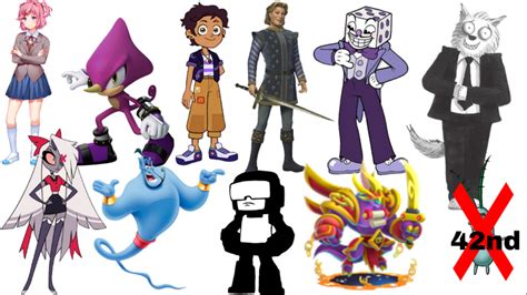 Buhdeuce Has Been Eliminated Who Will Be Eliminated Next Fandom