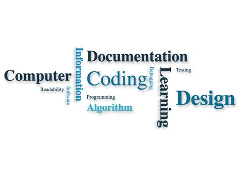 Word Cloud With Html And Css Tutorial By Tom Noy Dev Genius