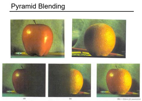 拉普拉斯金字塔融合原理浅析【转载】拉普拉斯融合 Csdn博客