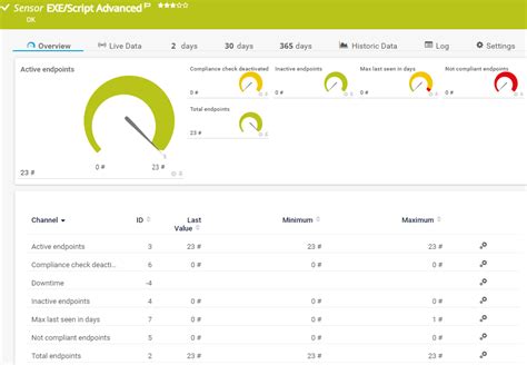 exe script advanced sensor prtg manual