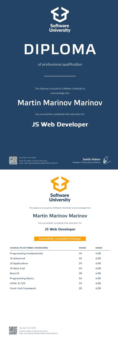 martin marinov on linkedin softuni programming coding graduation
