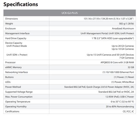 Ubiquiti Unifi Cloud Key Gen2 Plus， Includes 1tb Hdd Storage， Unifi Os Console， Requires Poe