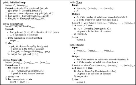 Figure 2 From Anonymity On Byzantine Resilient Decentralized Computing Semantic Scholar