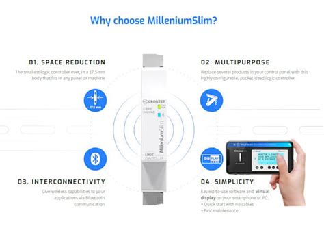 Crouzet Millenium Slim The Smallest Logic Controller Ever UK Electrical Distributors E