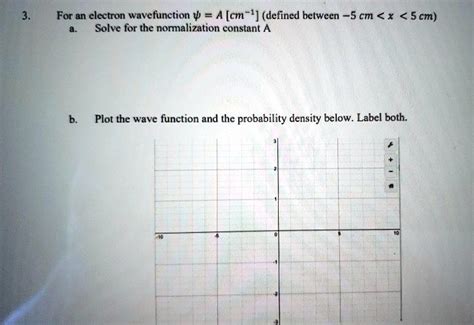 For An Electron Wavefunction W A Cm 1 Defined Between 5 Cm X 5 Cm Solve For The Normalization