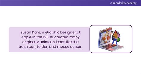 What Is Gui Graphical User Interface