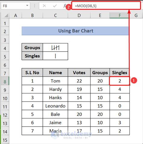 How To Make Tally Marks In Excel 4 Easy Methods Exceldemy