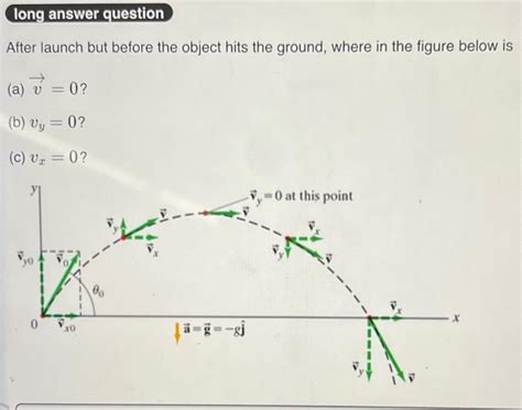 Solved After Launch But Before The Object Hits The Ground