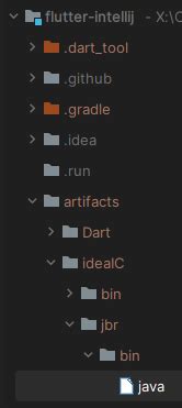 Infra Built Artifacts Are Not For Windows Issue 6650 Flutter