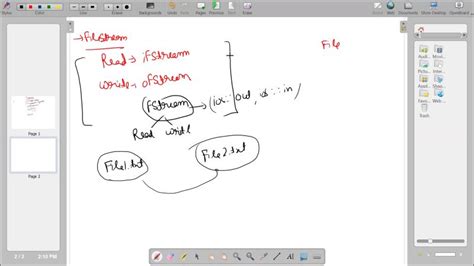 Mohnish Jha On Linkedin Dailylearning C Filehandling Codingjourney
