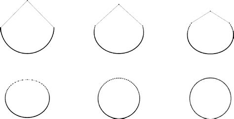 Figure 2 From Finite Element Schemes With Tangential Motion For Fourth