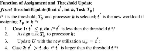 Greedy Allocation Algorithm Download Table