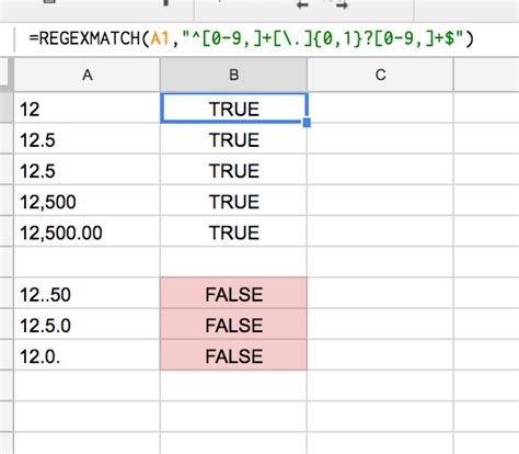 Detect Multiple Periods In Regex And Kill Entire Match Stack Overflow