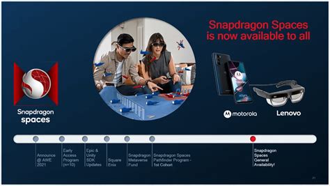 Snapdragon Spaces Developer Platform For Headworn Ar Is Available To All Now Rarmrxr