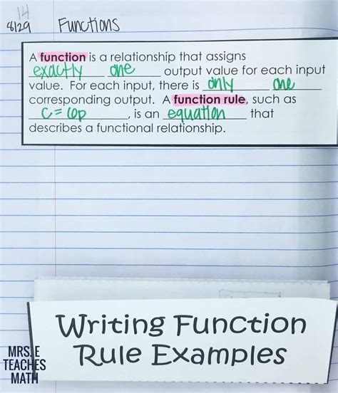 Real Numbers And Functions Inb Pages Mrs E Teaches Math