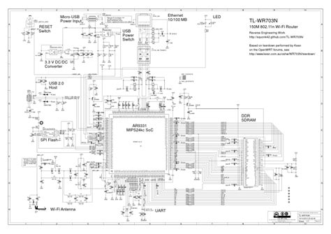Arduino Yun Projects Arduino Yun Pin Mappings
