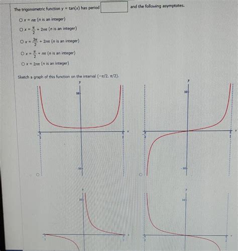 Solved And The Following Asymptotes The Trigonometric Chegg Com