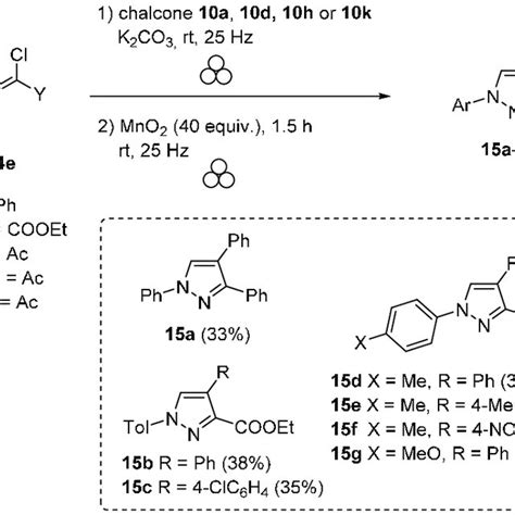Scheme 7 Two Step Synthesis Of Pyrazoles 15a 15g Using Non Fluorinated Download Scientific