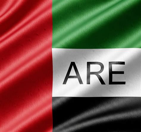 Demystifying Are Country Code Your Guide To International Communication Sihasah