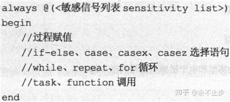 Verilog基础知识之语句语法 知乎