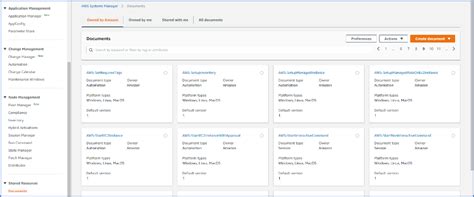 how to use amazon data lifecycle manager and aws systems manager for