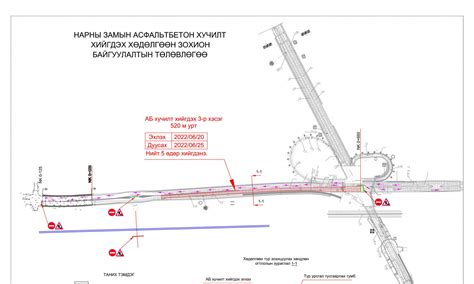 Олимпын гүүр хүртэлх замын хөдөлгөөнийг ТАВ ХОНОГ хязгаарлана Asuudal Mn