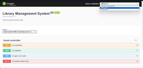 Vishesh Agrawal On Linkedin Swagger Api Versioning Java Microservices Springboot Techblog